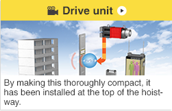 Machine-Room-Less Elevators : Elevators by Operating Principle ...