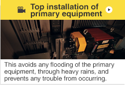 Machine-Room-Less Elevators : Elevators by Operating Principle ...