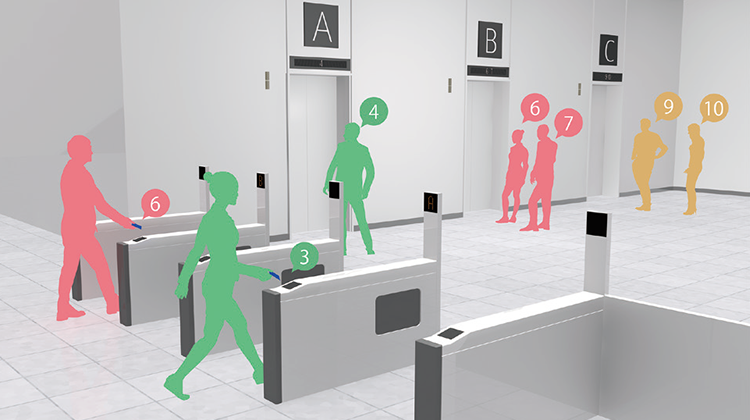 Destination Control System FLOORNAVI | TOSHIBA ELEVATOR AND BUILDING ...