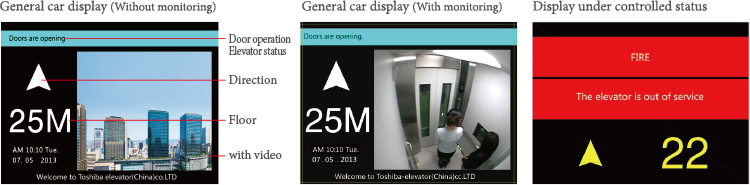 Full color LCD indicator | TOSHIBA ELEVATOR AND BUILDING SYSTEMS ...