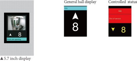 Full color LCD indicator | TOSHIBA ELEVATOR AND BUILDING SYSTEMS ...